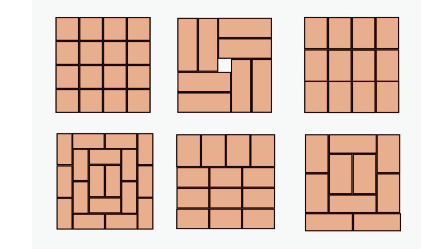 What is a Palletizing pallet pattern chart? - Verbruggen